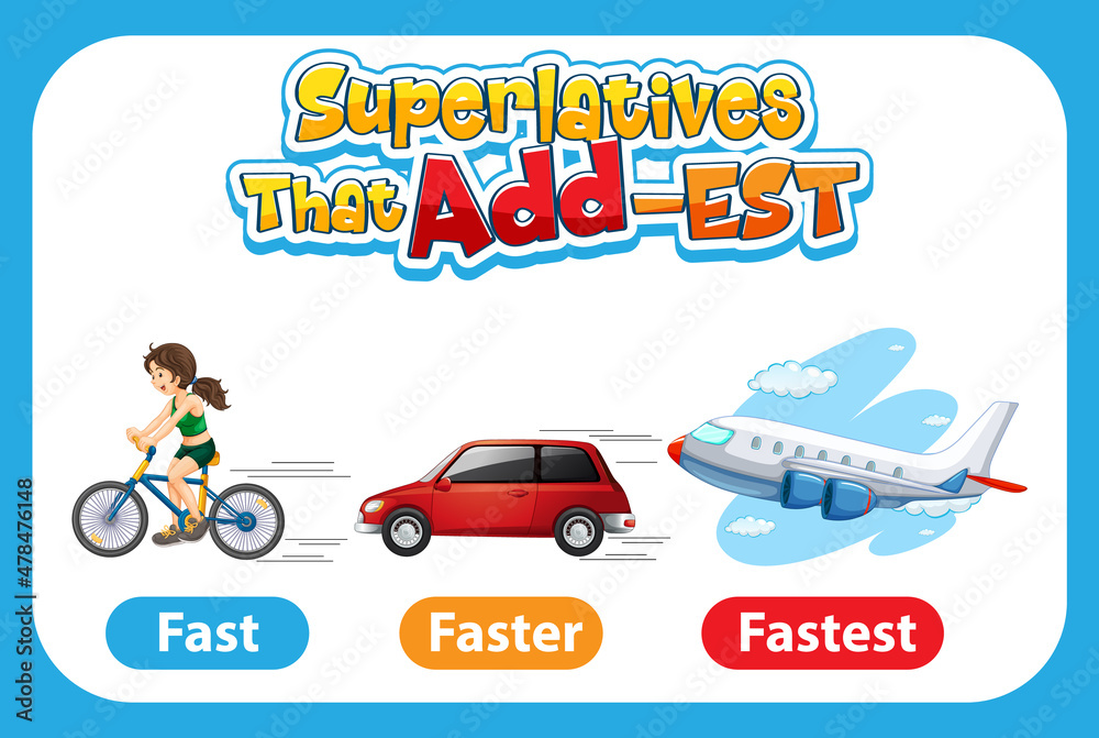 Superlatives Adjectives for word fast Stock Vector | Adobe Stock