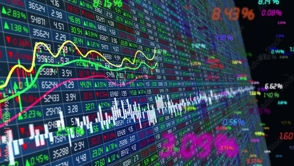 Trend chart of stock price changes in financial securities market ...