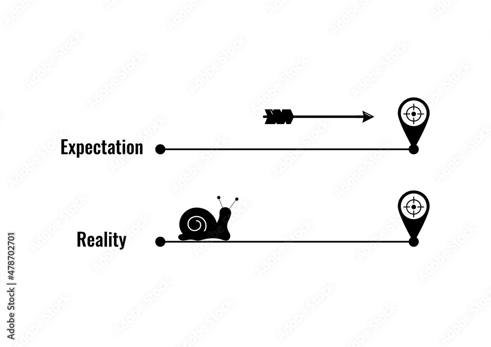 Expectation and reality plan b concept with fast arrow and slow snail ...