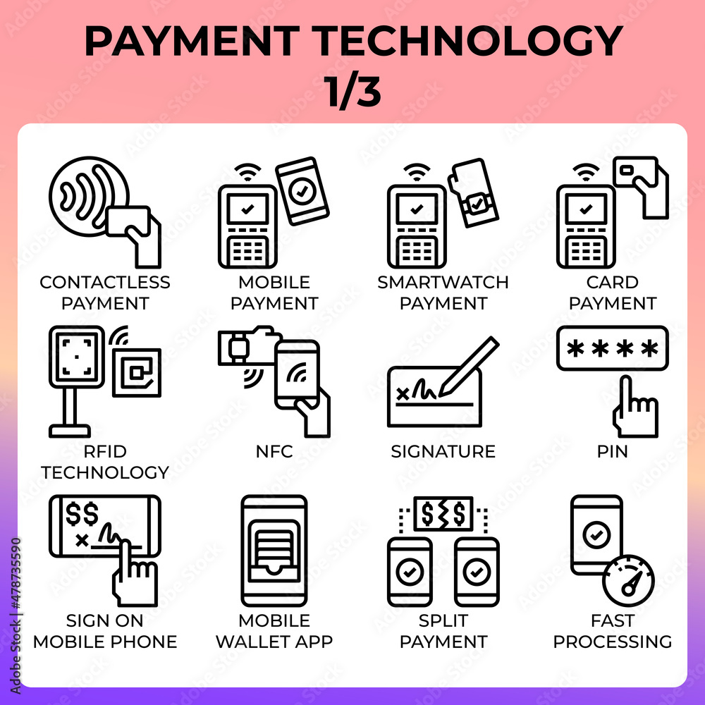 Payment Technology Icons Stock Vector | Adobe Stock