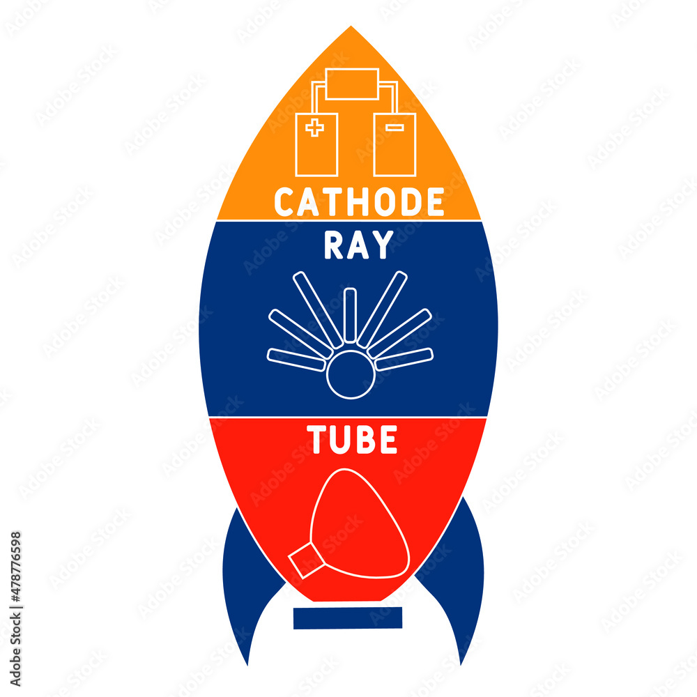 CRT - Cathode Ray Tube acronym. business concept background. vector ...