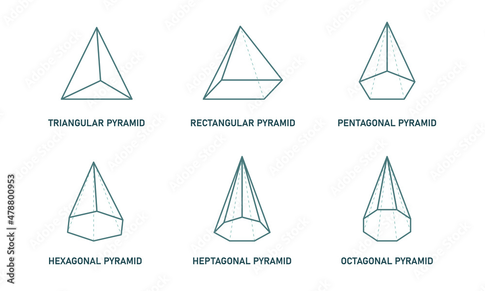 Pyramid types set. Math geometric figurs. Triangular Rectangular ...