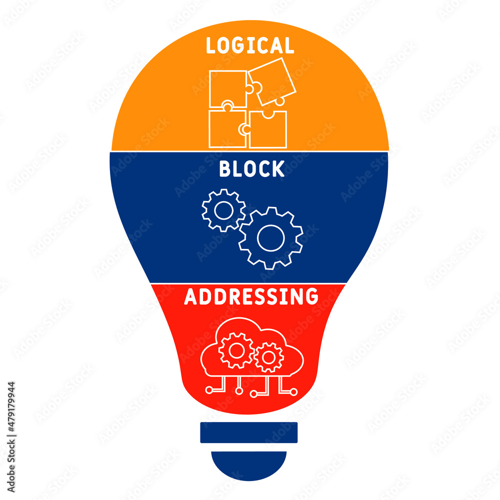 LBA - Logical Block Addressing acronym. business concept background ...