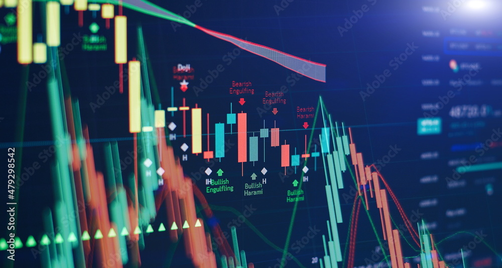 Technical price graph and indicator, red and green candlestick chart on ...
