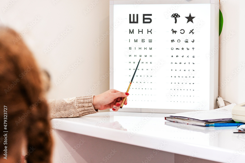 Index stick on eye chart. Snellen chart. eye chart that can be used to ...
