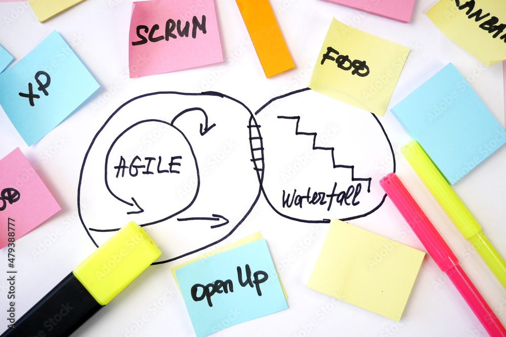 waterfall vs agile paper task on blue background, software development ...