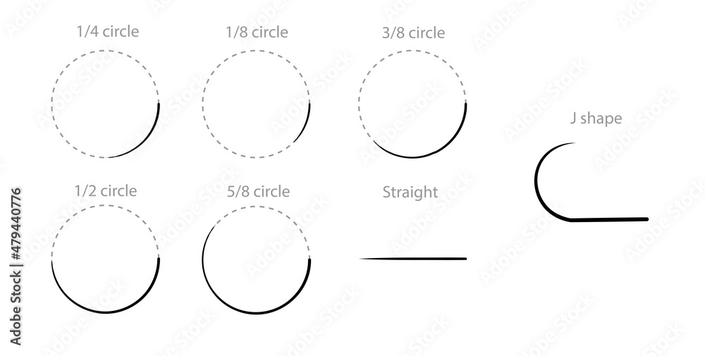Surgical needle curvature types. Procedure needle shapes. Stock ...