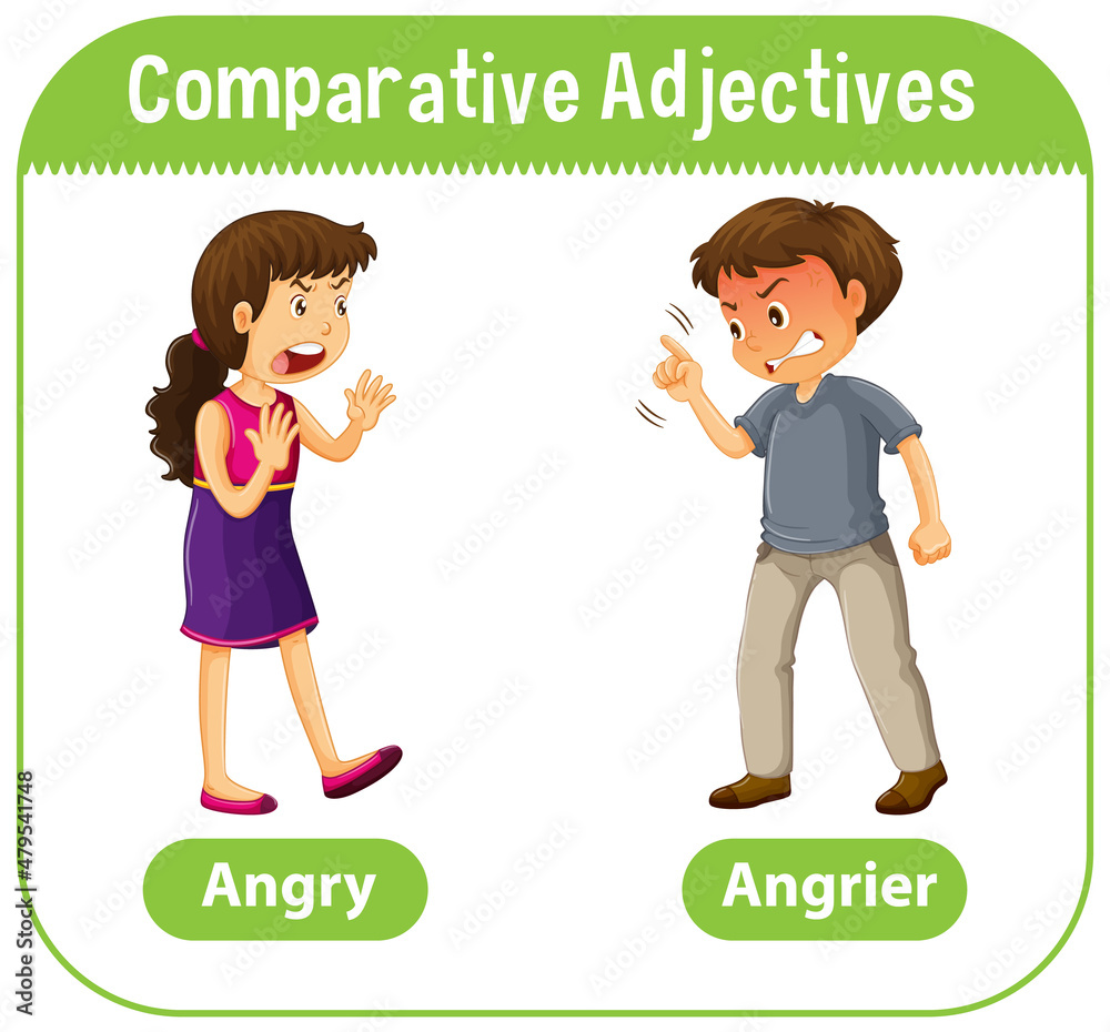 Comparative Adjectives for word angry Stock Vector | Adobe Stock