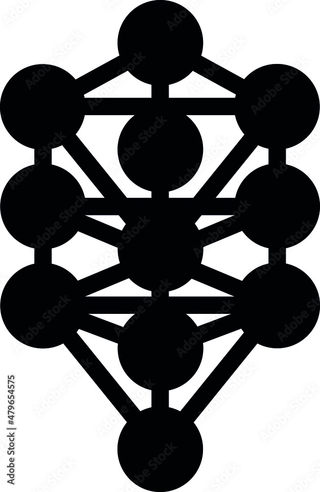 Kabbalah tree life Sefirot, Sephirot Tree Of Life symbol. Detailed ...