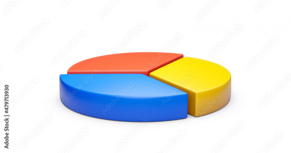 Blank Pie Chart 3 Sections