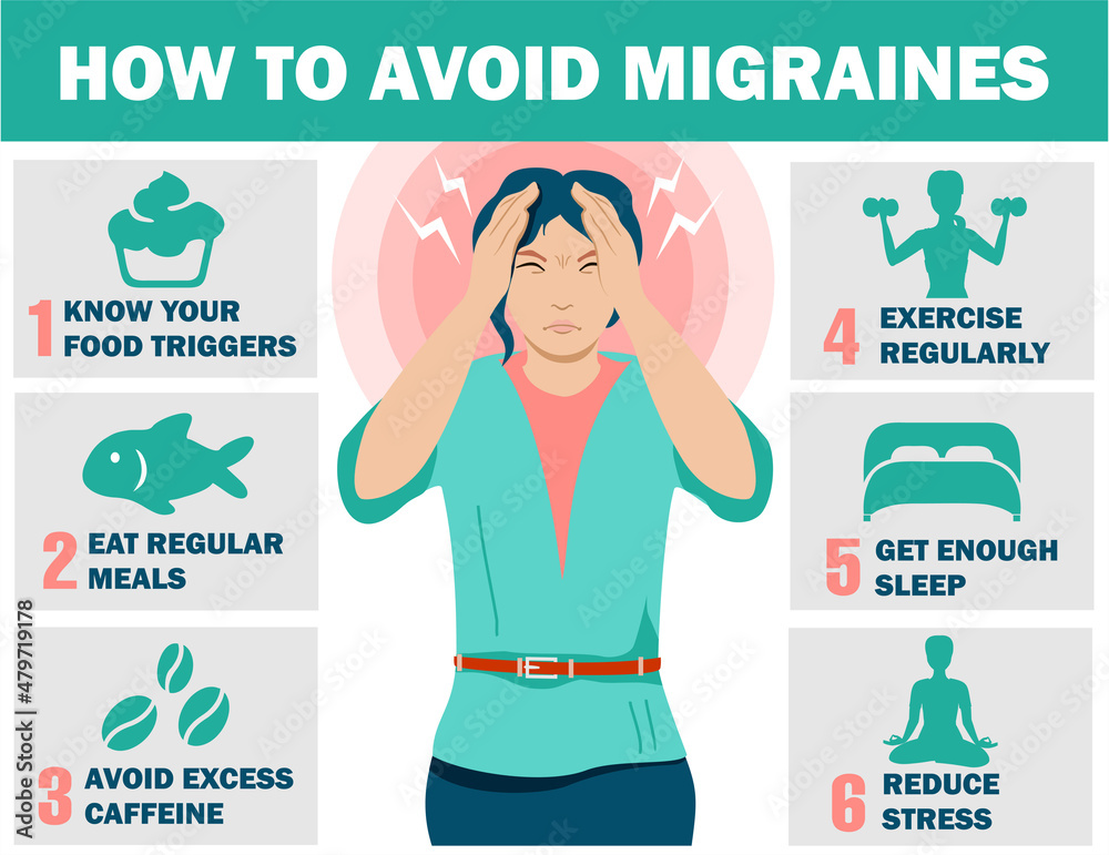 How to avoid migraines. Migraine infographic. Headache. Vector medical ...