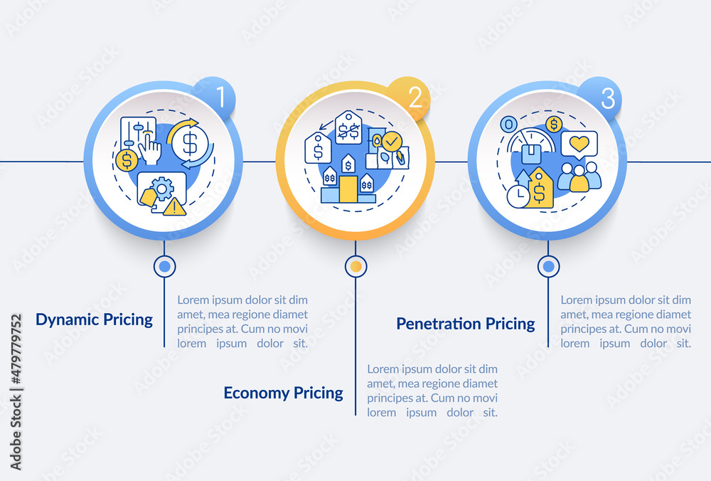 General pricing approaches circle infographic template. Dynamic ...