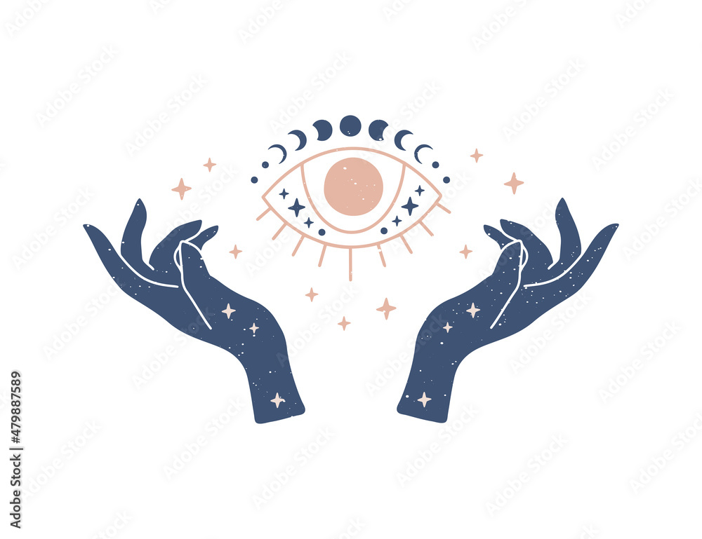 Third Eye Hand Symbol