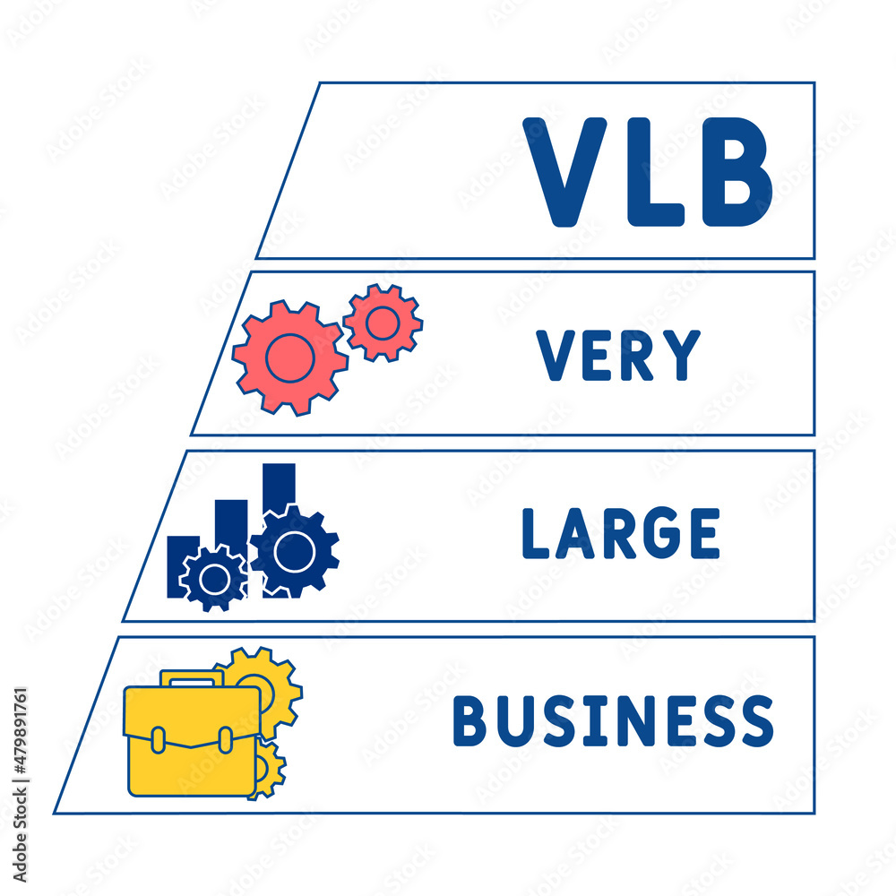 VLB - Very Large Business acronym. business concept background. vector ...