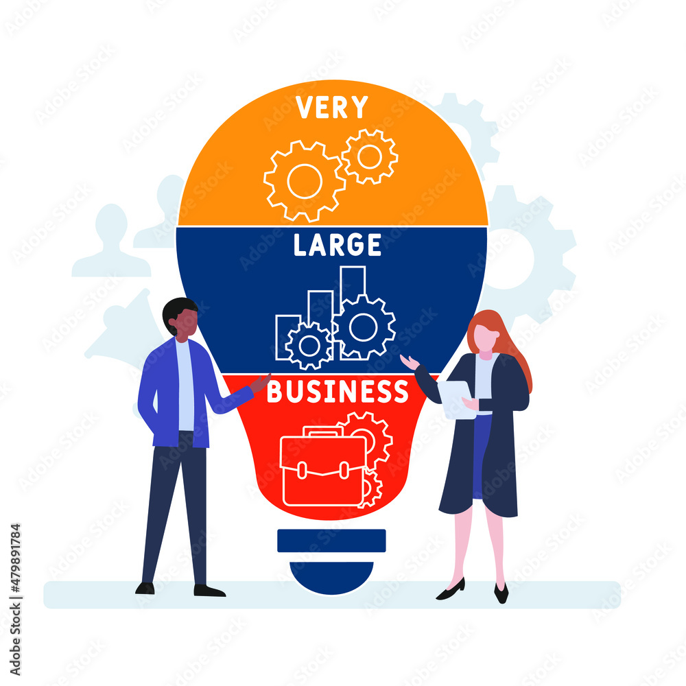 VLB - Very Large Business acronym. business concept background. vector ...