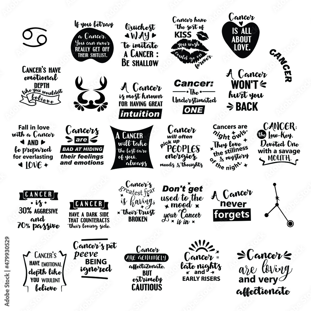 Cancer Zodiac Sign Quotes