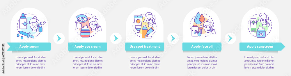 Skincare routine tips round infographic template. Health of skin. Data ...