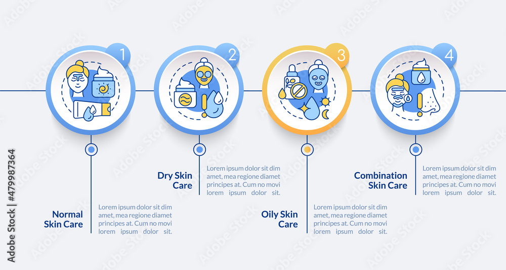 Skin types care circle infographic template. Beauty routine. Data ...