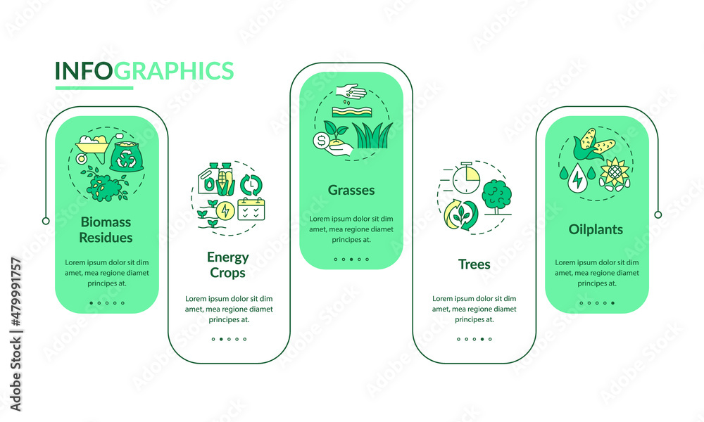Biomass energy production rectangle infographic template. Energy crops ...