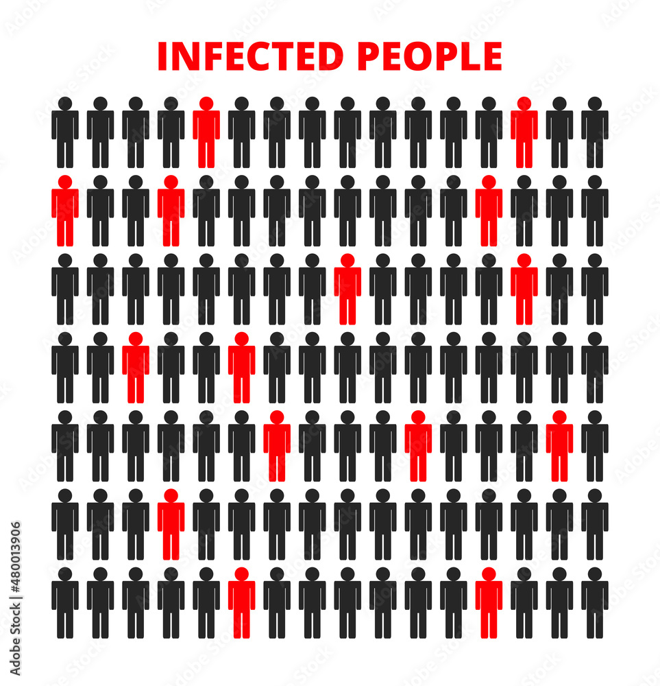 Vector illustration of a sample with red infected people isolated on ...