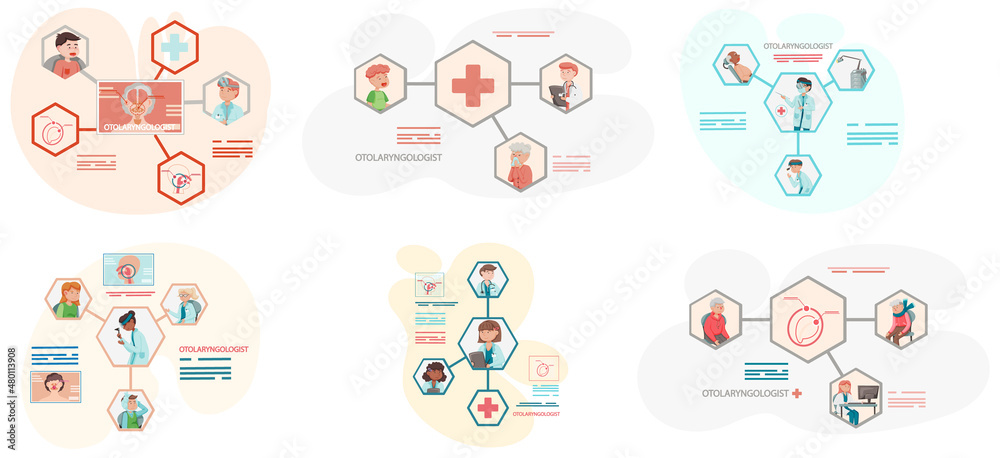 Otolaryngologist medical poster. Set of scenes and actions on topic of ...
