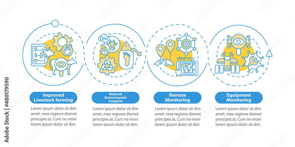 Precision agriculture pros blue circle infographic template. Data ...