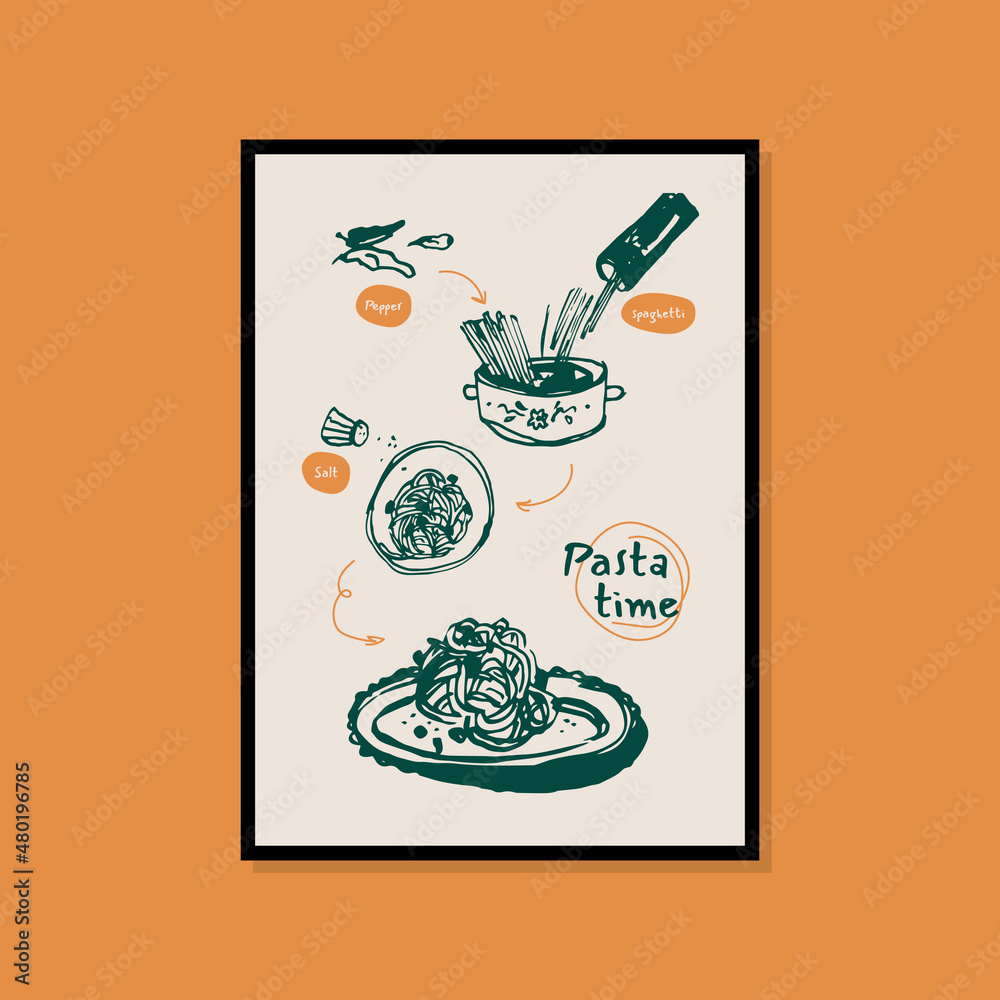Minimalist hand drawn food poster for wall art collection Stock Vector ...