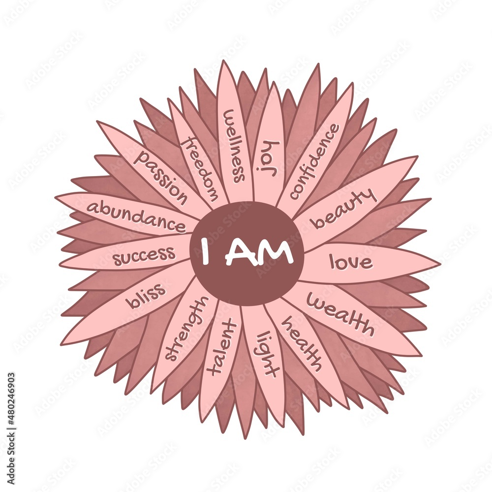 I am affirmations chamomile flower. Self love concept for women ...