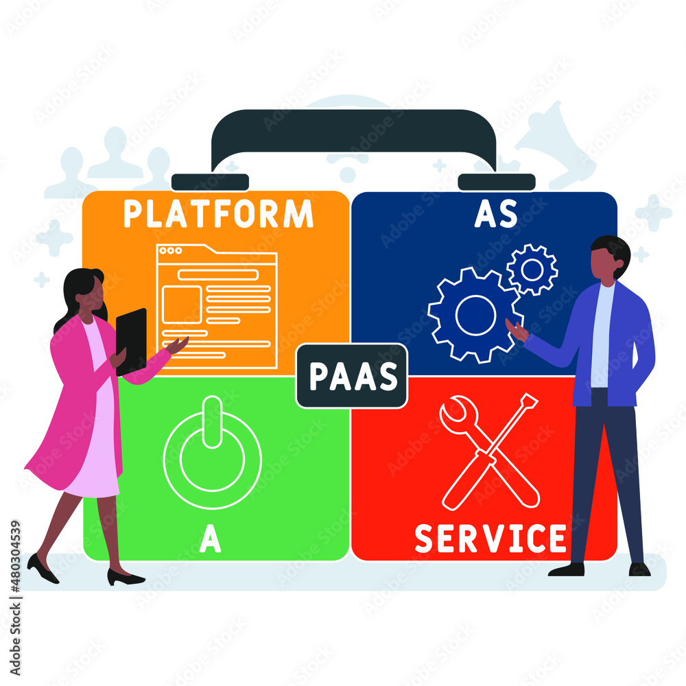 PAAS - Platform as a service acronym. business concept background ...