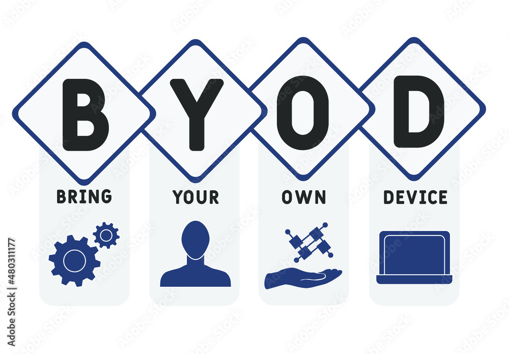 BYOD - Bring Your Own Device acronym. business concept background ...