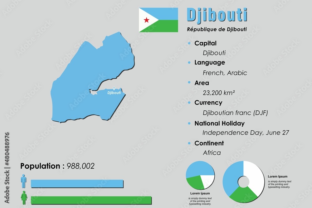 Djibouti infographic vector illustration complemented with accurate ...