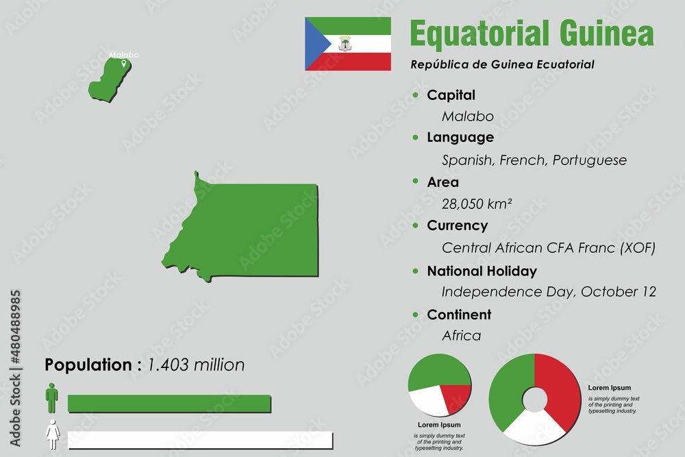 Equatorial Guinea infographic vector illustration complemented with ...