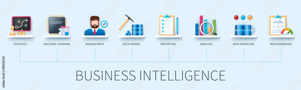 Business intelligence banner with icons. Strategy, machine learning, management, data mining ...