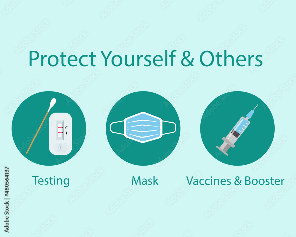 Protect yourself and others, covid-19 crisis concept: Testing, Mask ...