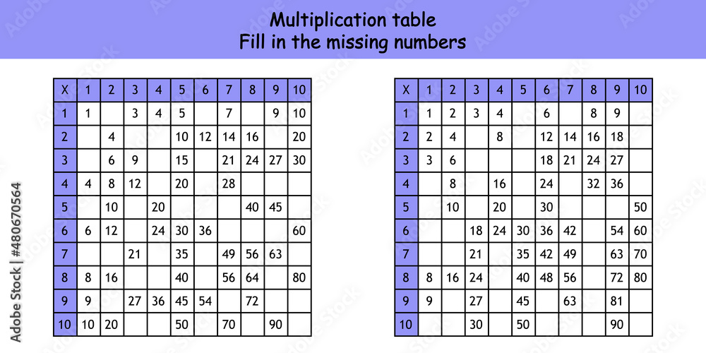 Multiplication Square. Paste the missing numbers. School vector ...