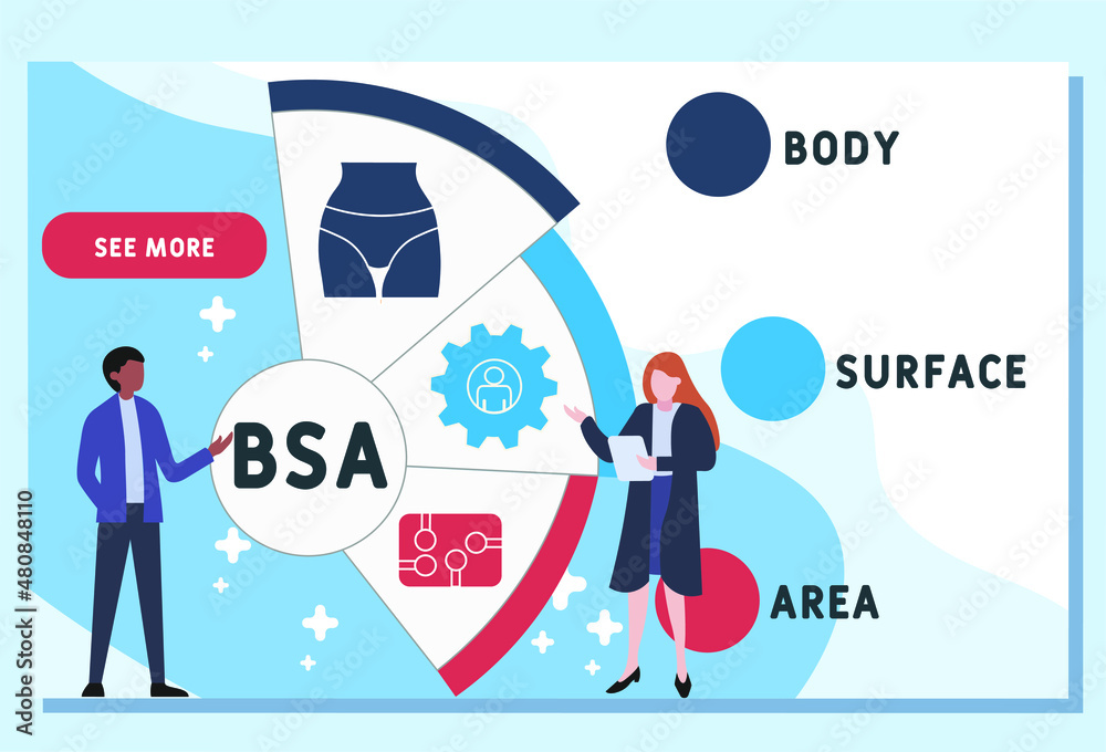 BSA - Body Surface Area acronym. business concept background. vector ...