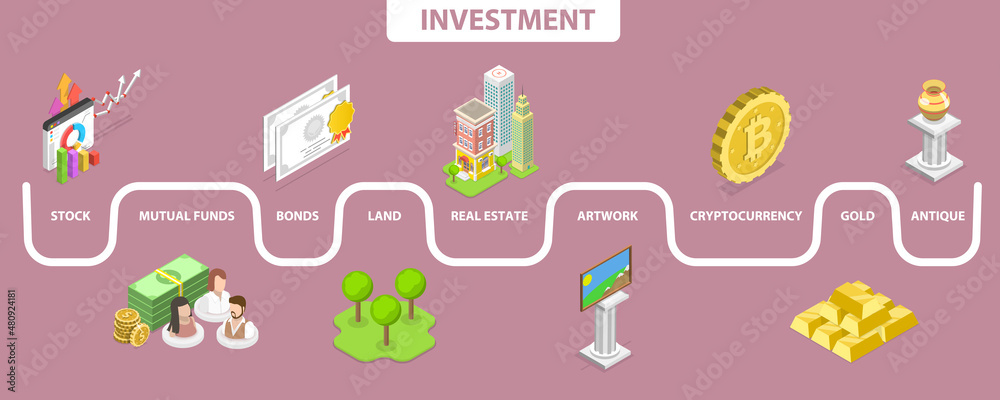 3D Isometric Flat Vector Conceptual Illustration of Investment Types ...