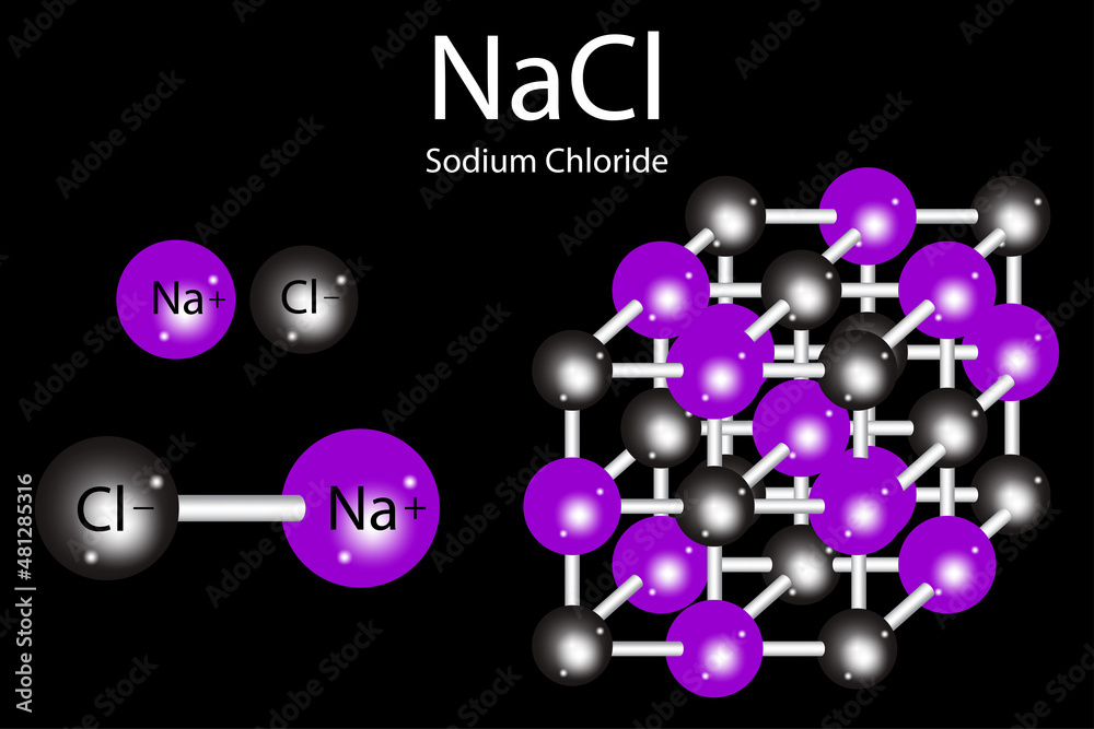 Sodium chloride molecular structure. NaCl skeletal formula. Science art ...