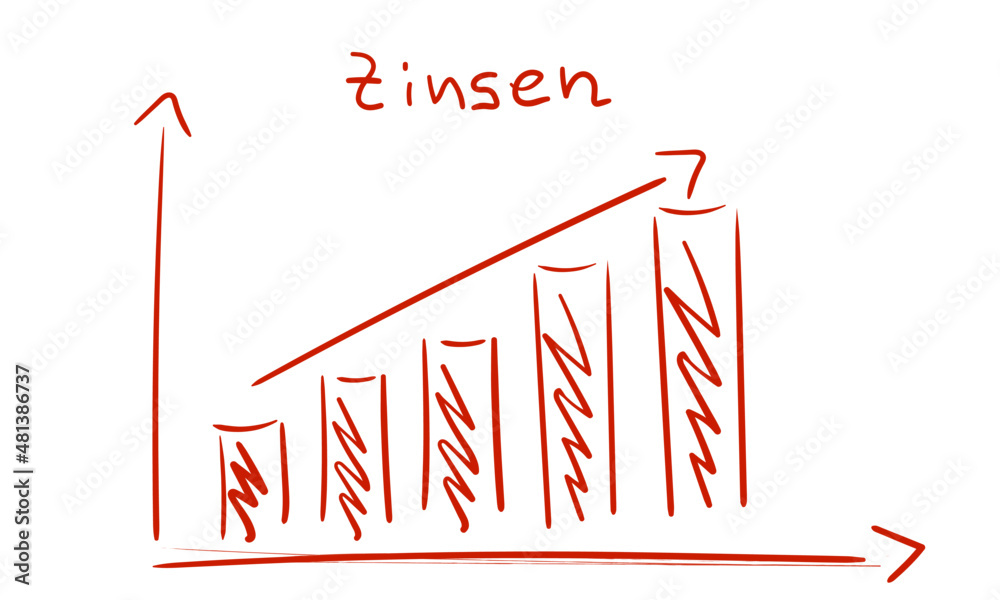 Zinsen steigen Diagramm Skizze Zeichnung Stock Vector | Adobe Stock