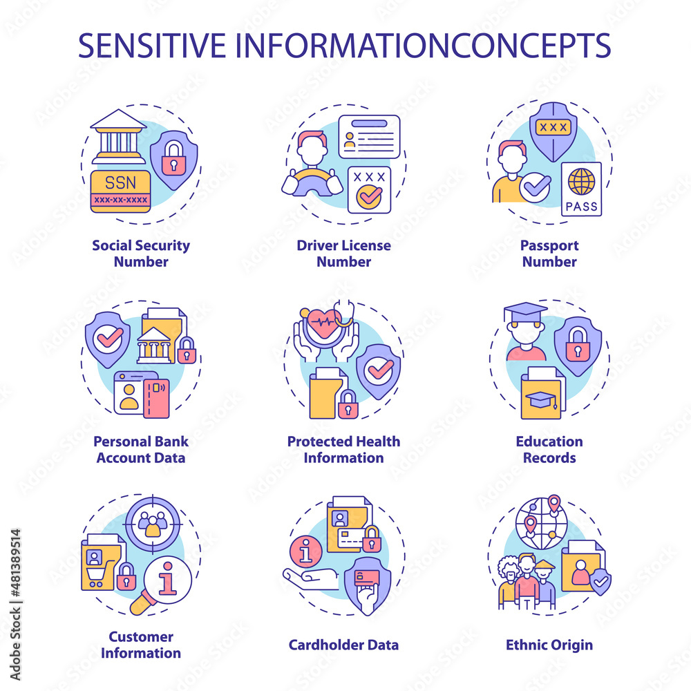Sensitive information concept icons set. Protect personal and corporate ...