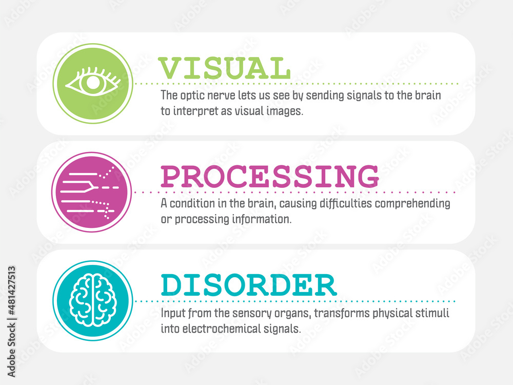 Visual Processing Disorder, short VPD. A learning disorder were your ...