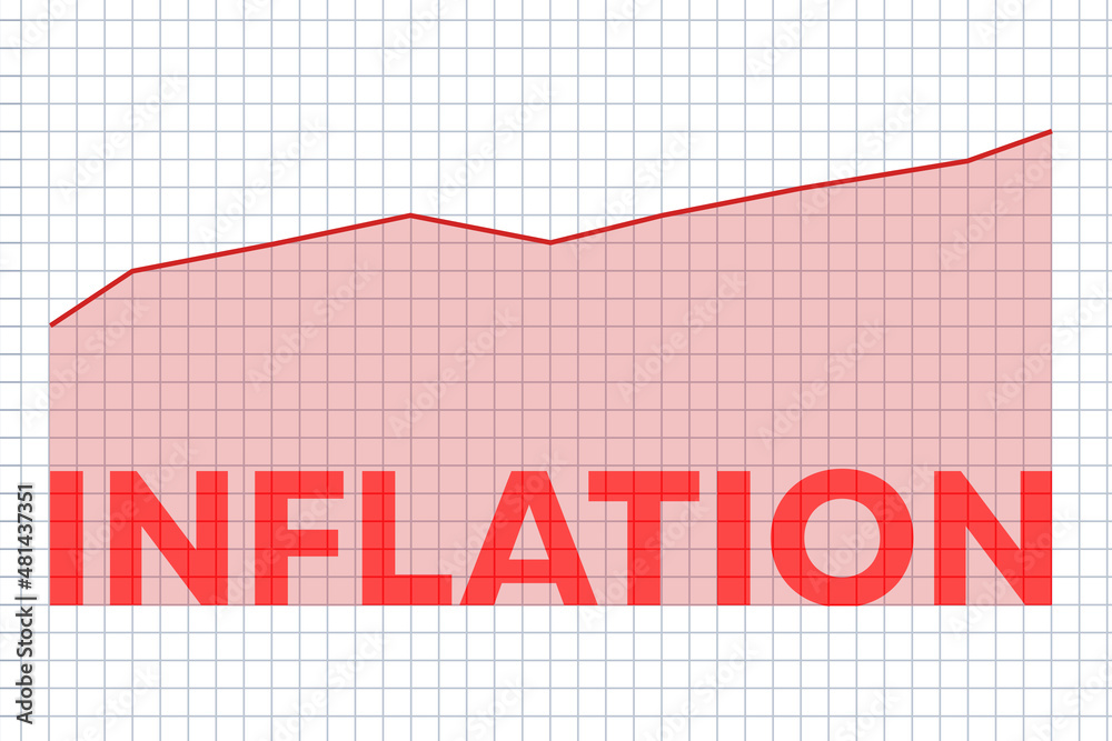 Red Inflation Graph is on Rise with Growing Line in Minimalist Graph ...