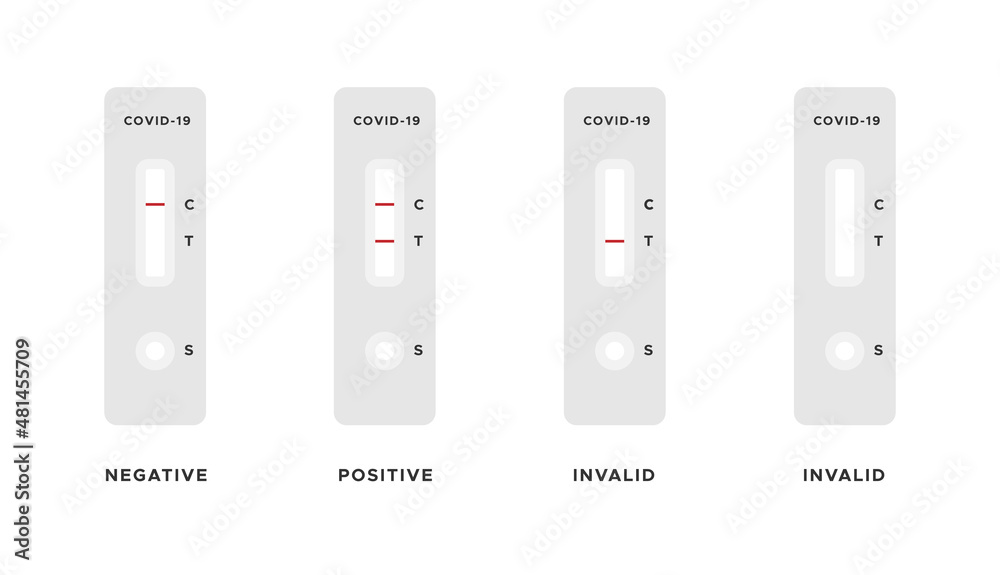 Rapid antigen detection test results. Negative, positive, invalid ...