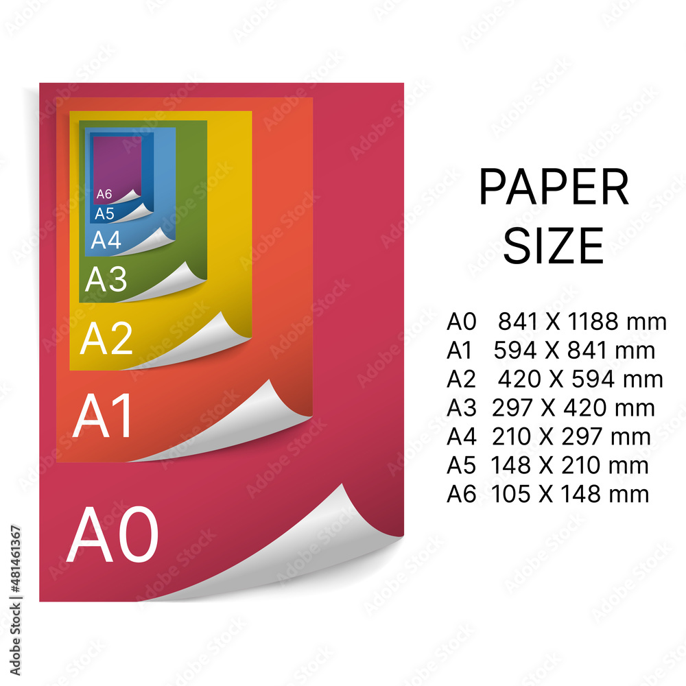 Paper Size Series A A0 A1 A2 A3 A4 A5 A6 3d Paper Sheet Format