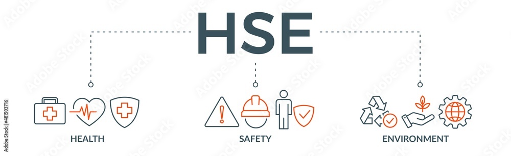 HSE banner web icon vector illustration for Health Safety Environment ...