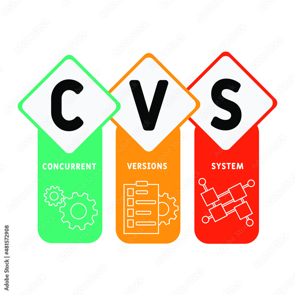 CVS - Concurrent Versions System acronym. business concept background ...