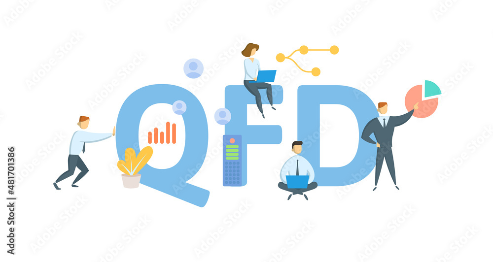 QFD, Quality Function Deployment. Concept with keyword, people and ...