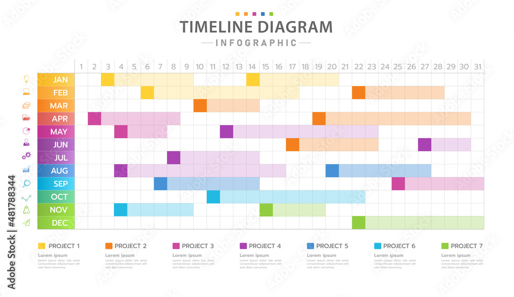 Timeline Chart Infographic