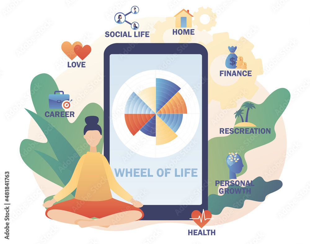 Life balance concept. Wheel of life on smartphone app. Tiny woman ...