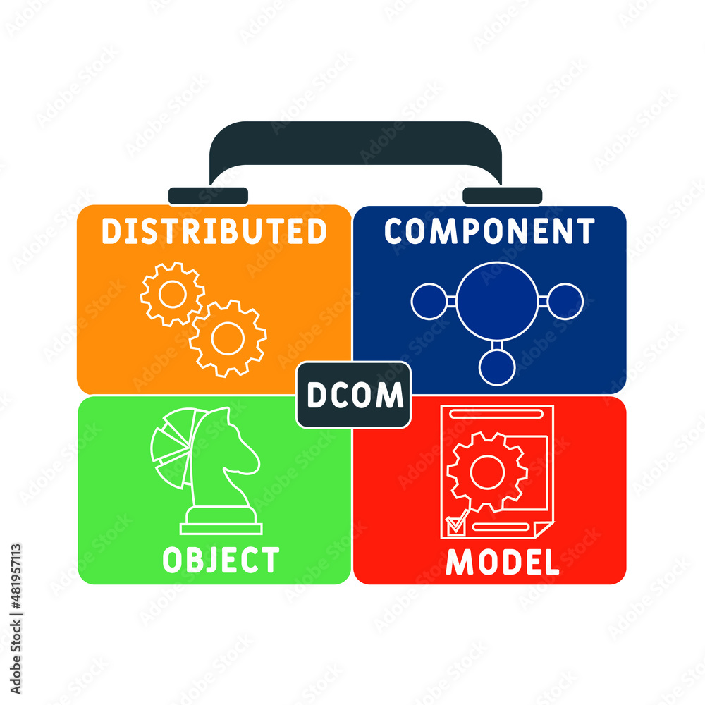 Dcom Distributed Component Object Model Acronym Business Concept